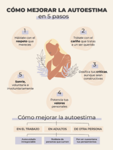 ¿Por qué me siento mal conmigo misma? Causas y soluciones para superar la angustia y pesar ...